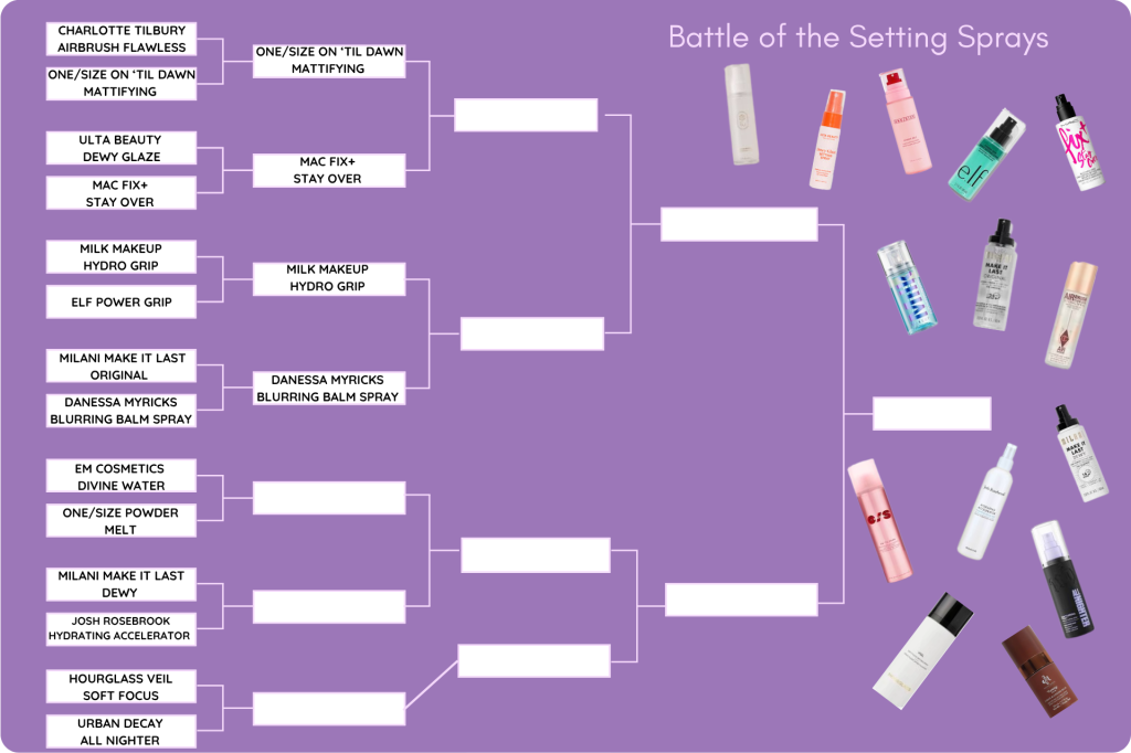 Setting Spray Showdown Round 1, Match 5: Em Cosmetics Divine Water ...